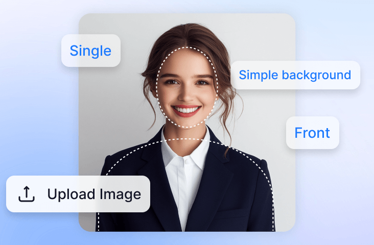 Passport Photo Maker | FotoArt